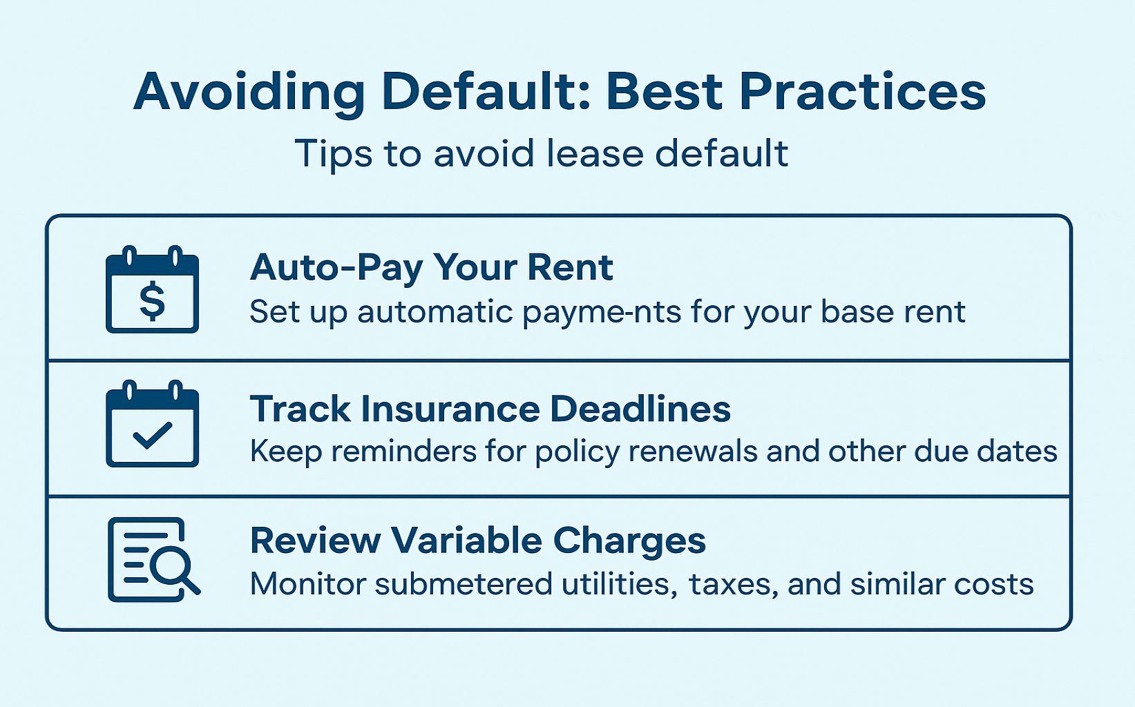 Default: Why It's the Dirtiest Word in Commercial Real Estate